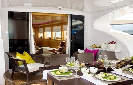 Yacht WHY WORRY, Fipa Italiana Yachts - Maiora | CHARTERWORLD Luxury ...